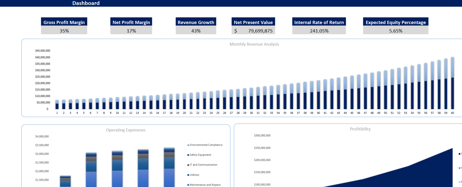 Vessel Voyage Excel Financial Model Projection Template