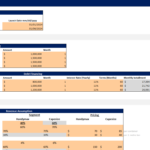 Vessel Voyage Excel Financial Model Projection Template