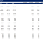 Vessel Voyage Excel Financial Model Projection Template