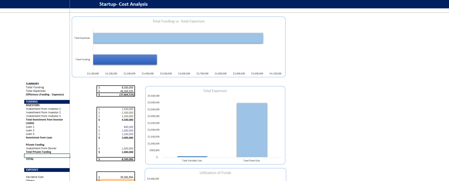 Vessel Voyage Excel Financial Model Projection Template