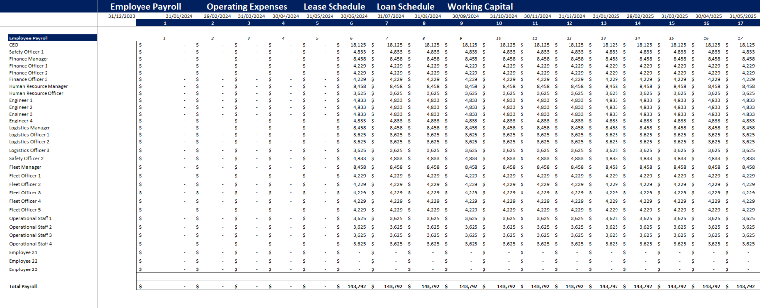 Vessel Voyage Excel Financial Model Projection Template