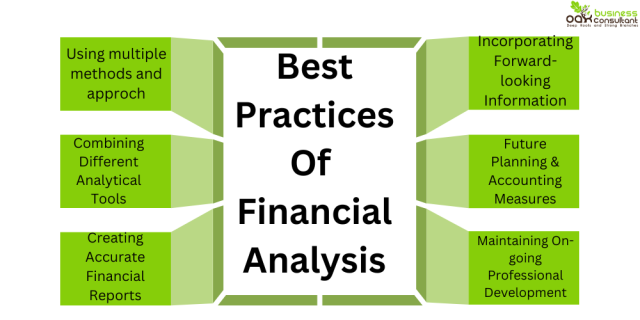 Essentials of Financial Analysis - Oak Business Consultant