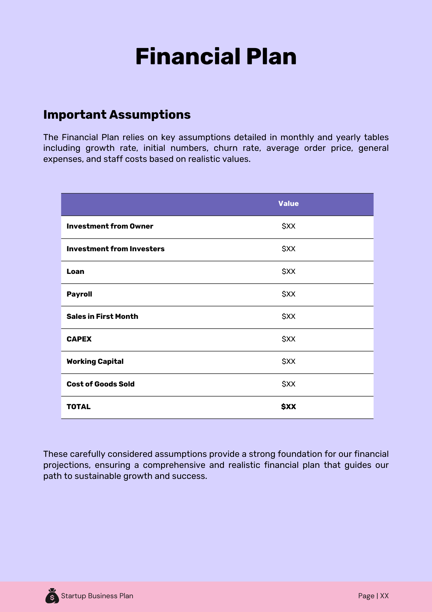 Fintech B2B Business Plan Template - Oak Business Consultant