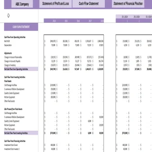 Frozen Food Multi-Channel Excel Financial Model Template