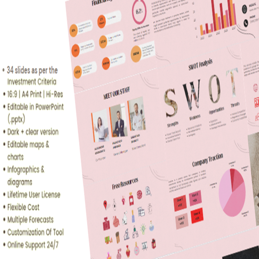 Online Perfume Shop Pitch Deck - Oak Business Consultant