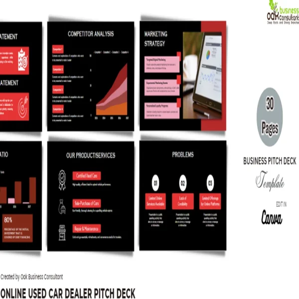 Online Used Car Dealer Pitch Deck Template - Oak Business Consultant