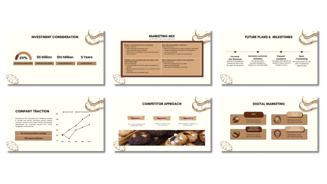 Baking Subscription Pitch Deck Template - Oak Business Consultant