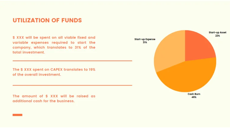 Juice Bar Pitch Deck Template - Oak Business Consultant