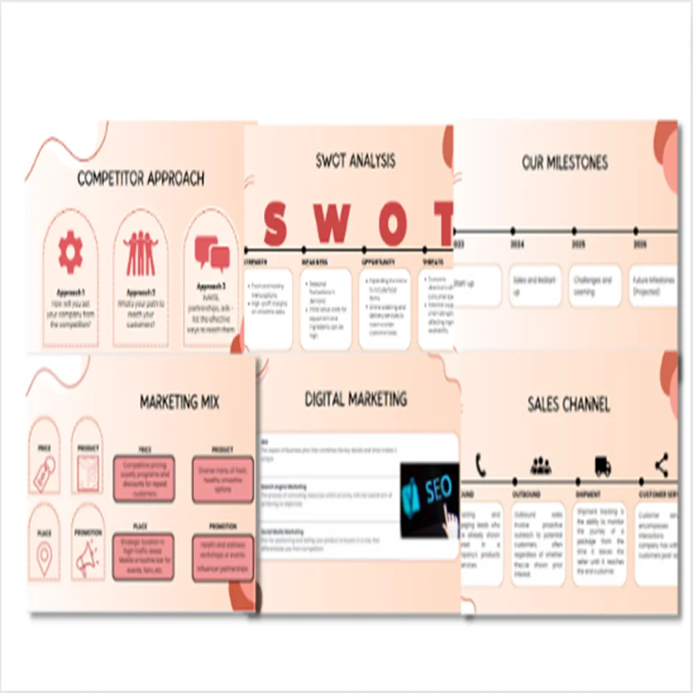 Smoothie Bar Pitch Deck Template - Oak Business Consultant