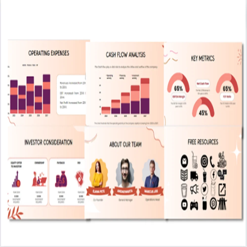Smoothie Bar Pitch Deck Template - Oak Business Consultant