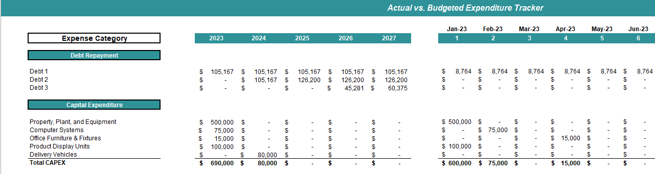Utilization of Funds Excel Template - Oak Business Consultant