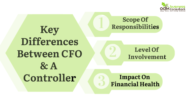 Controller vs CFO: Understanding the Difference - Oak Business Consultant