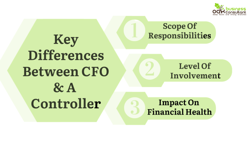 Controller vs CFO: Understanding the Difference - Oak Business Consultant