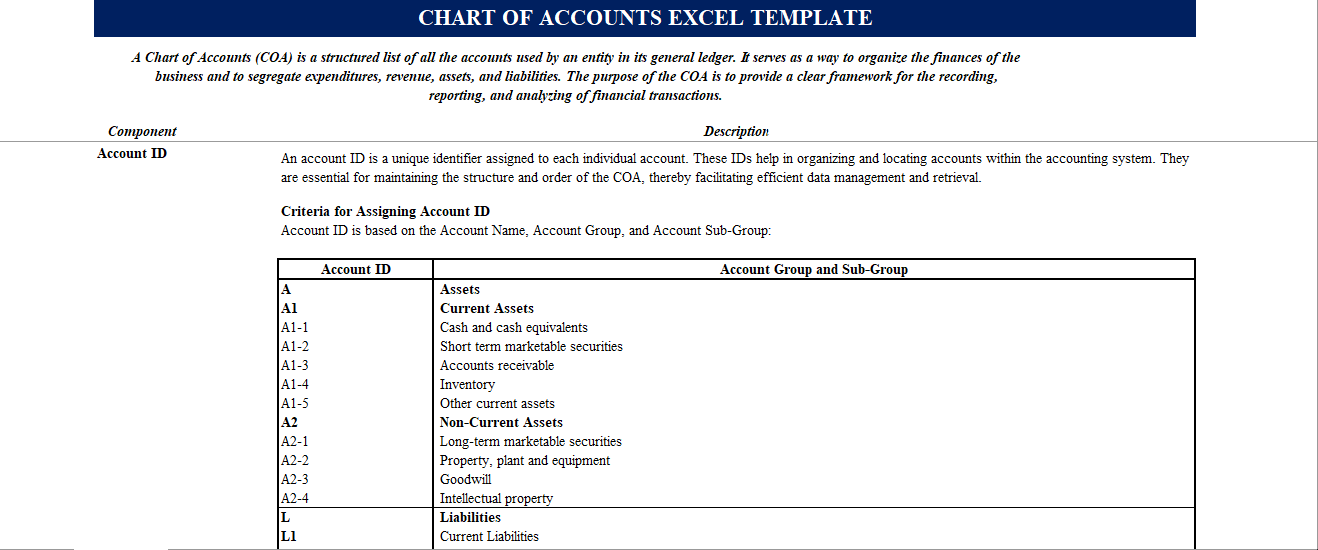 Chart of Accounts Excel Template - Oak Business Consultant