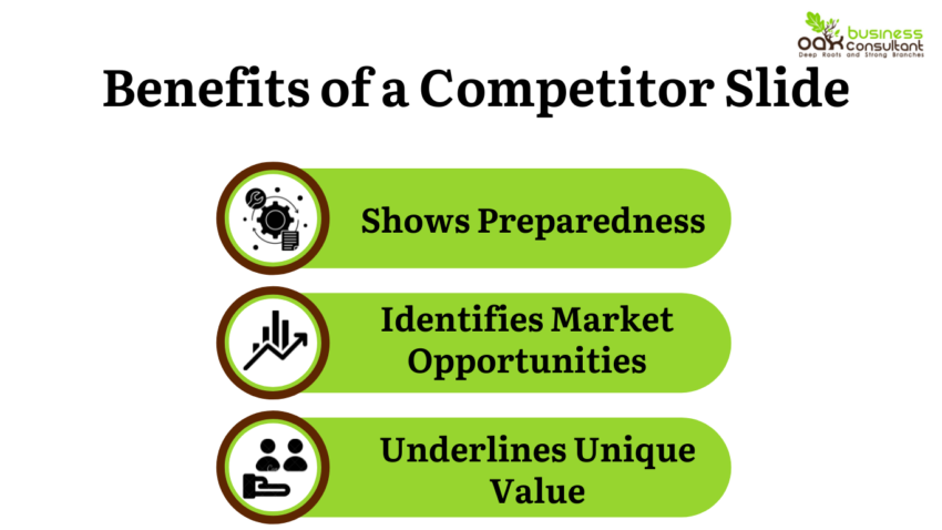 Creating a standout competitor slide to excel in presentations