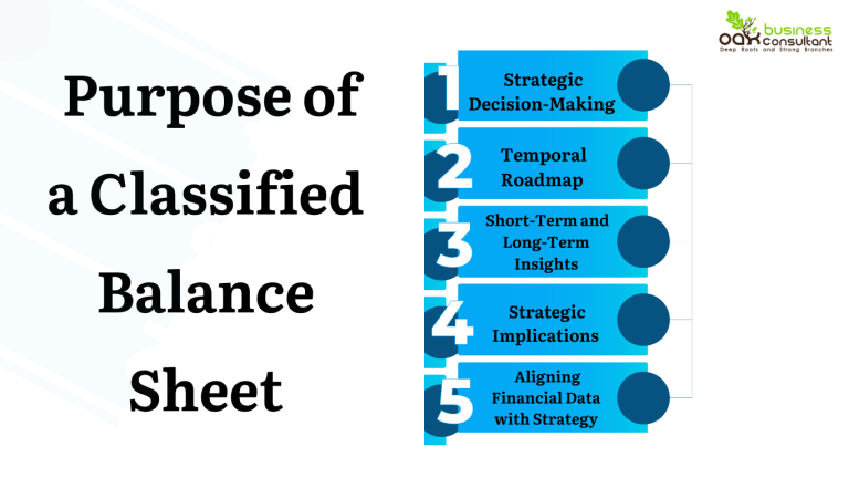 Classified Balance sheet: a comprehensive guide with examples