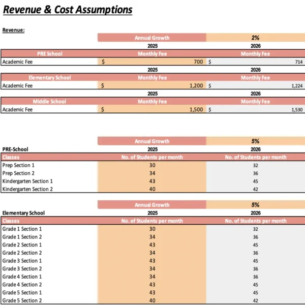 Private School Excel Financial Model - Oak Business Consultant