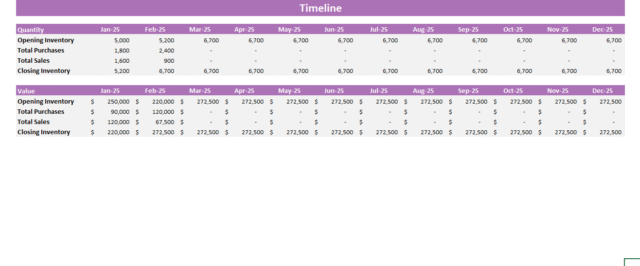 Inventory and COGS Excel Spreadsheet - Oak Business Consultant
